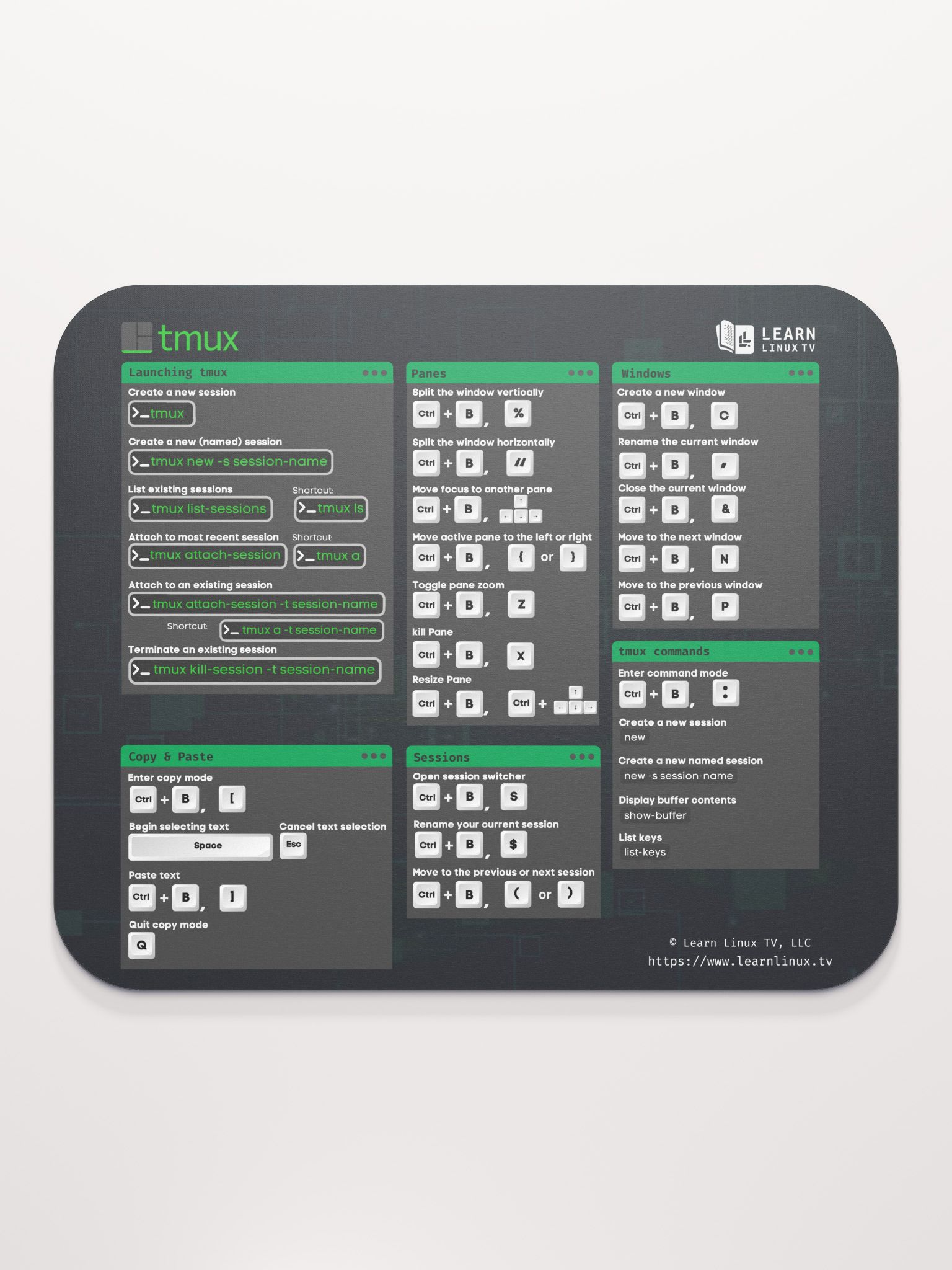 tmux Mouse Pad with Cheat Sheet | Learn Linux TV