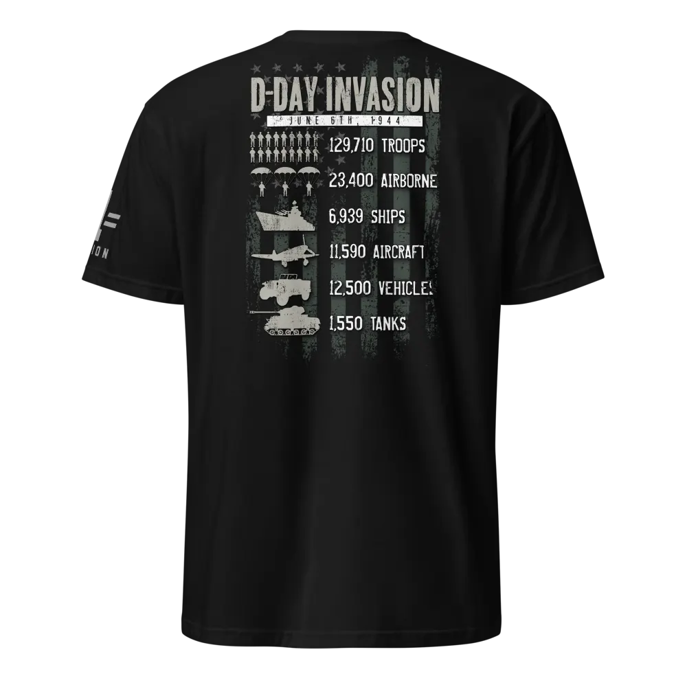 D-Day: By The Numbers | 1nation