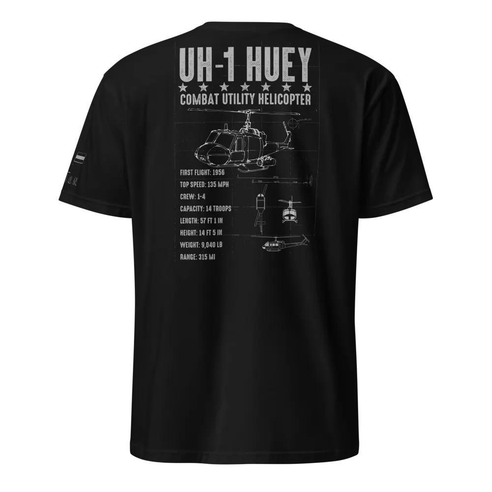 UH-1 Huey Blueprint | 1nation