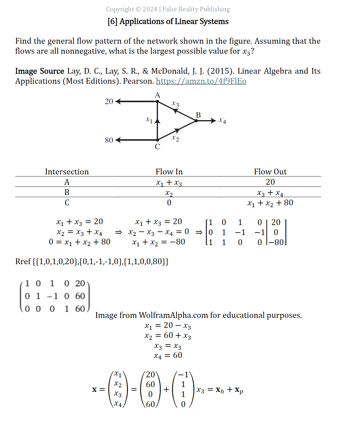 The Ultimate Crash Course & Cheat Sheet for STEM Majors with BONUS PDF ...