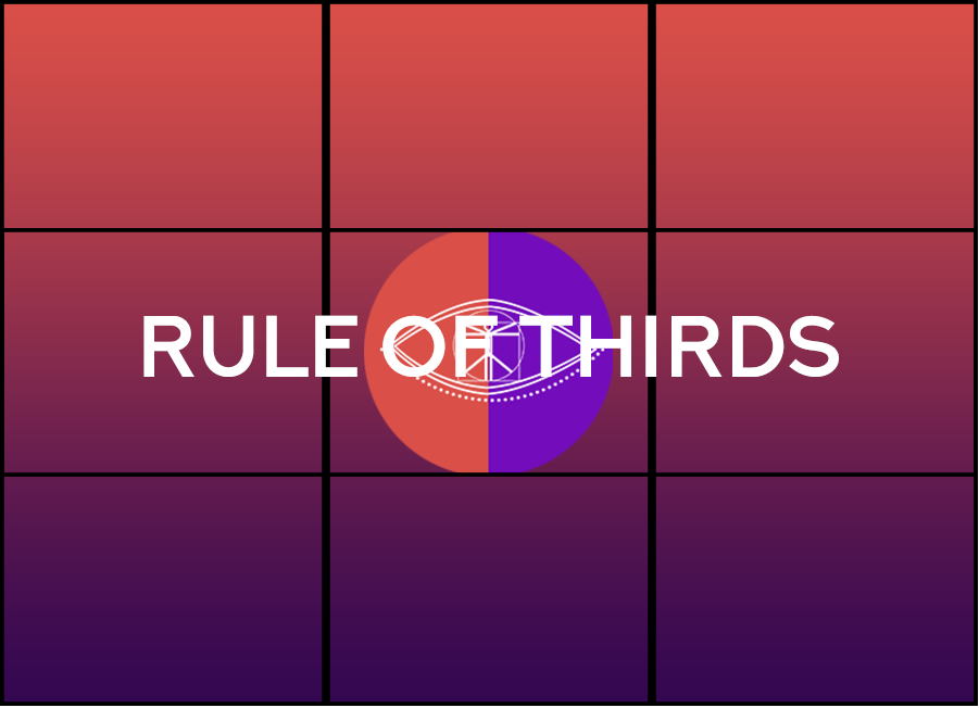 DaVinci Resolve Rule Of Thirds | SUALVI
