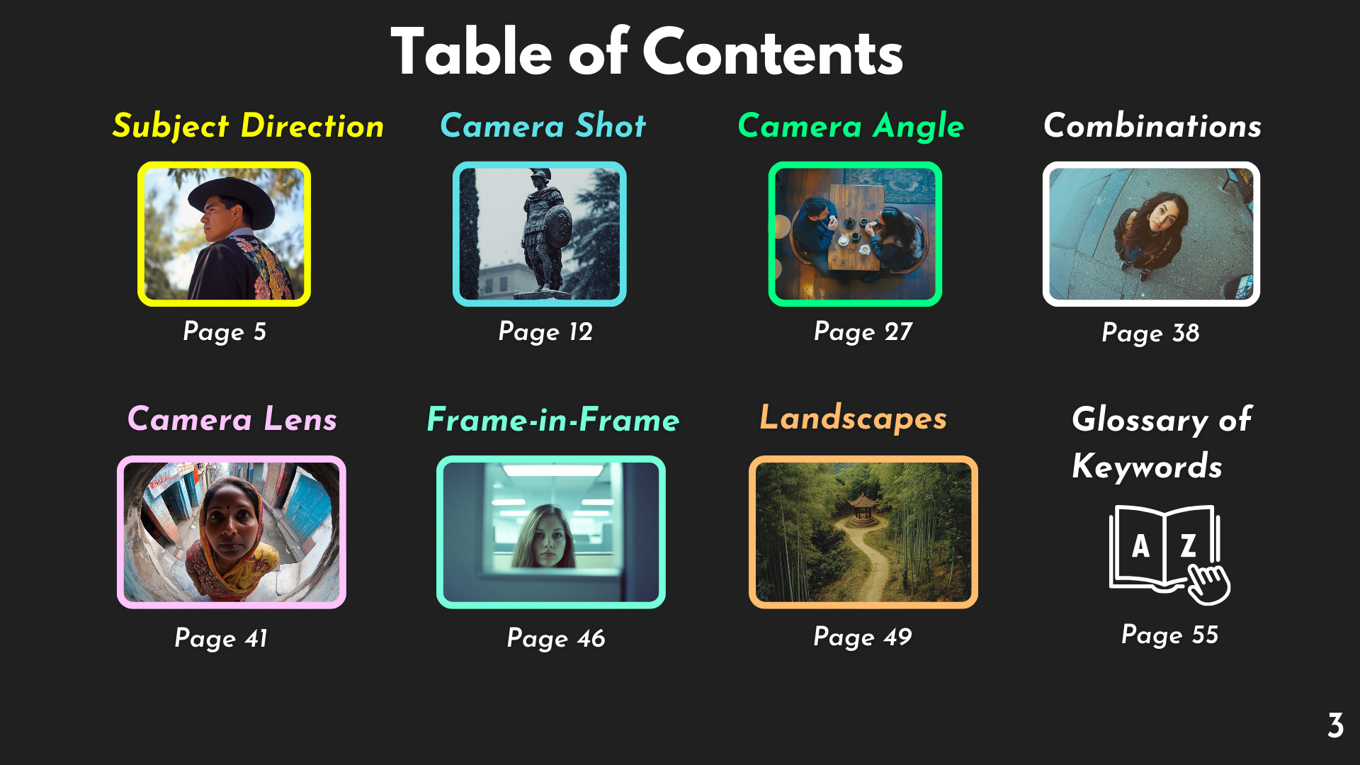 Complete Guide to Camera Angles in Midjourney for Ai Photography! - Prompt Guide eBook | Tao Prompts