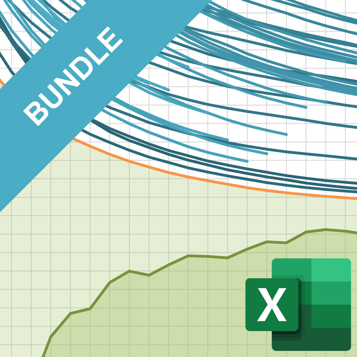 Retirement Bundle | Portfolio Charts